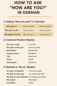8. German language A1 : Wie geht’s - How are you? in German - learn ...